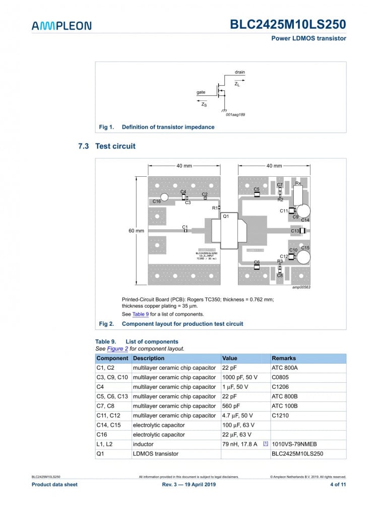 BLC2425M10LS250Z datasheet page 4