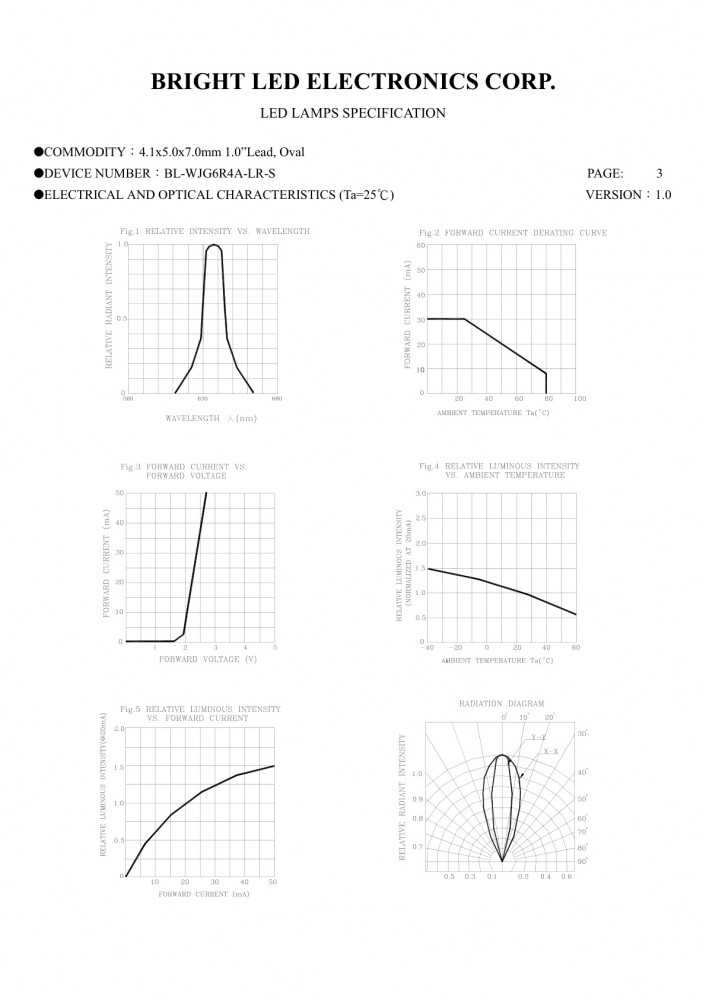BL-WJG6R4A-LR-S specification sheet, page 2