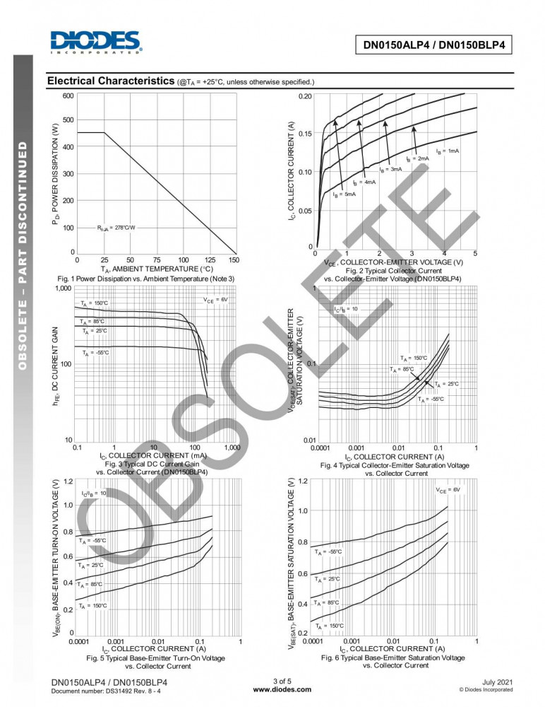 DN0150ALP4-7B datasheet page 3