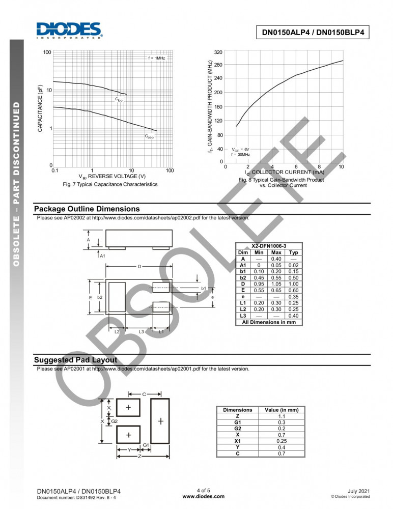 DN0150ALP4-7B datasheet page 4