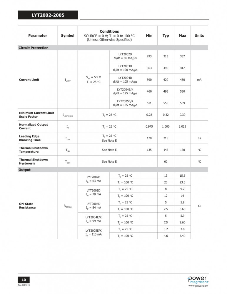 LYT2004D datasheet page 10