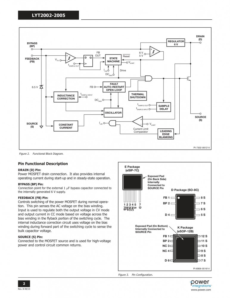 LYT2004D datasheet page 2
