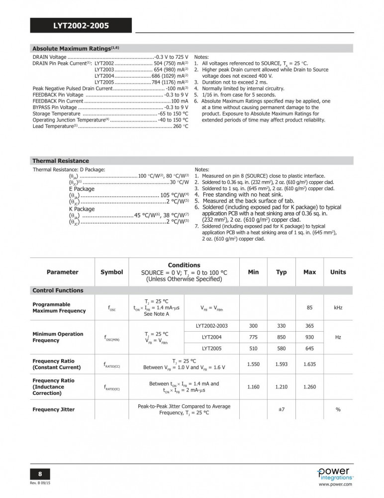 LYT2004D datasheet page 8