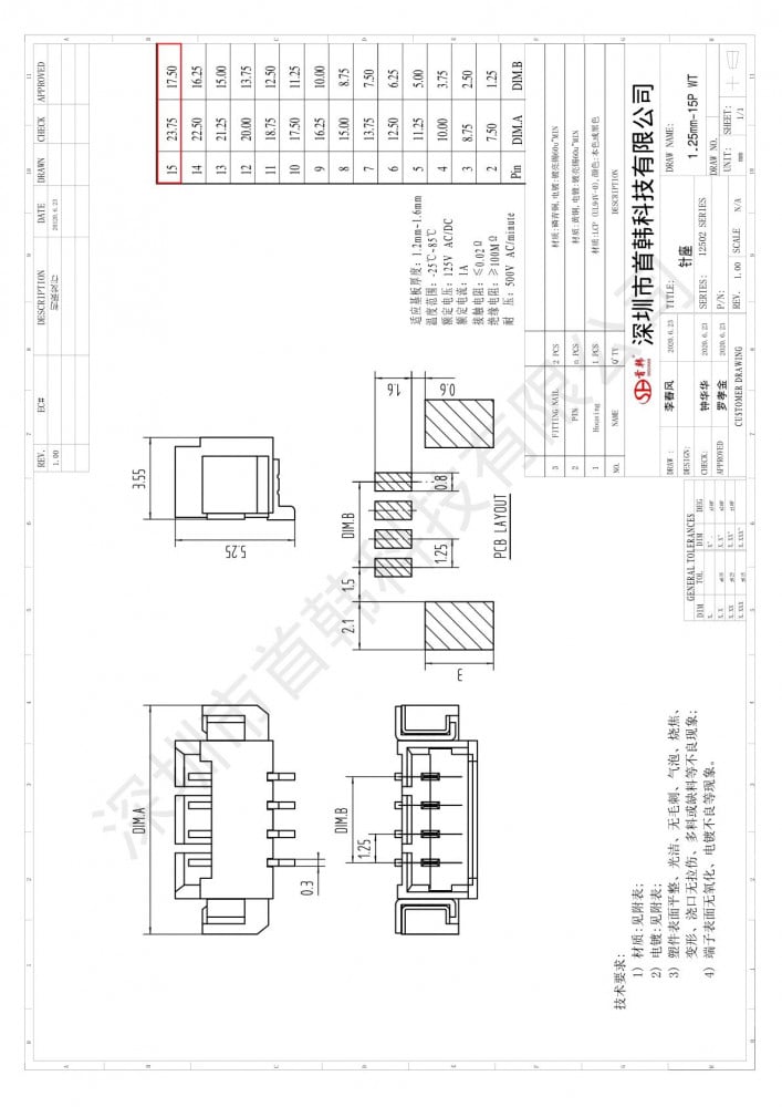 1.25mm-15P WT specification page 1