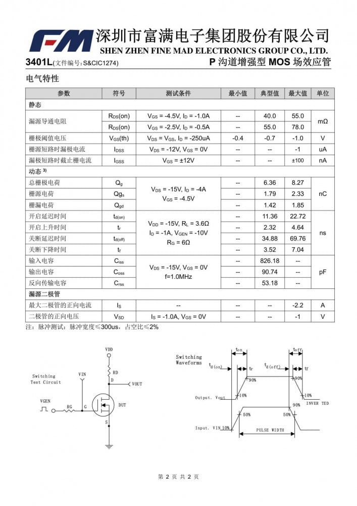 FM 3401L datasheet page 2