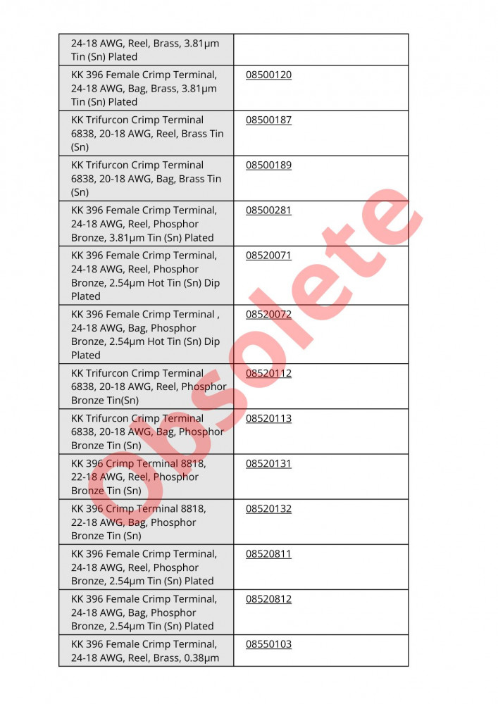 638117500 tooling document page 4