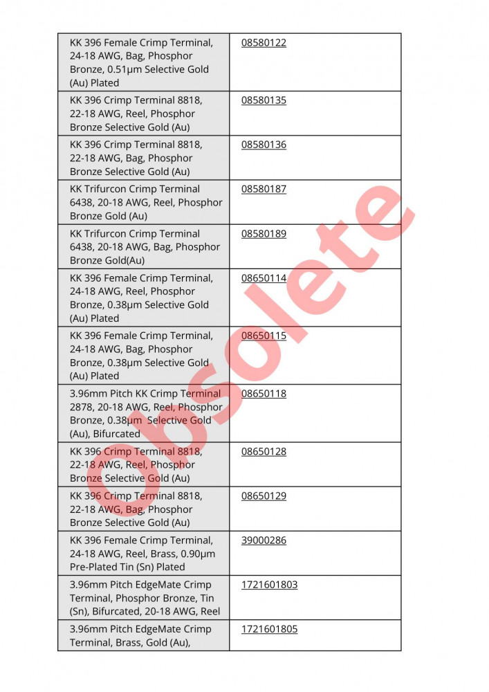 638117500 tooling document page 6