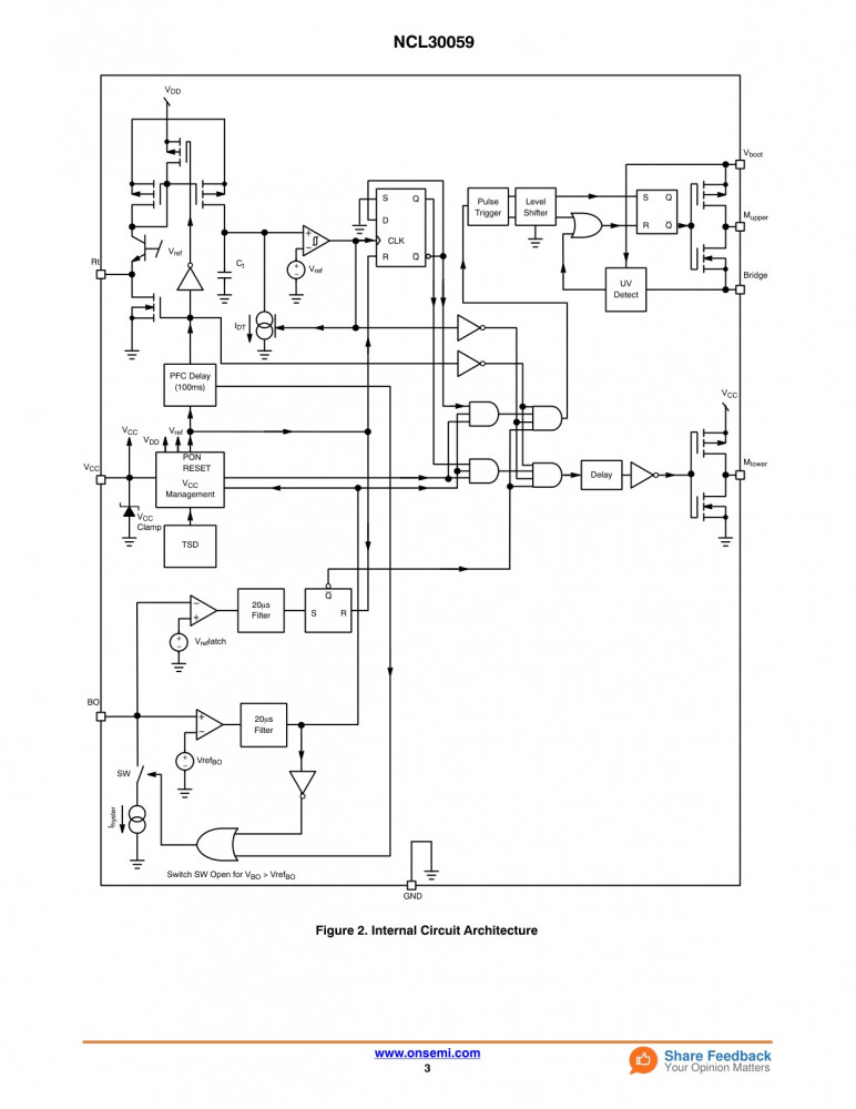 NCL30059 datasheet page 3