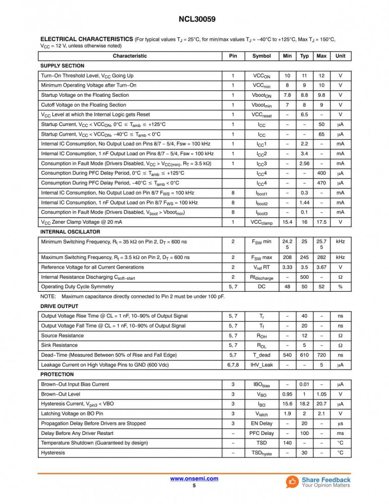 NCL30059 datasheet page 5