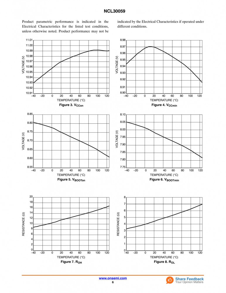 NCL30059 datasheet page 6