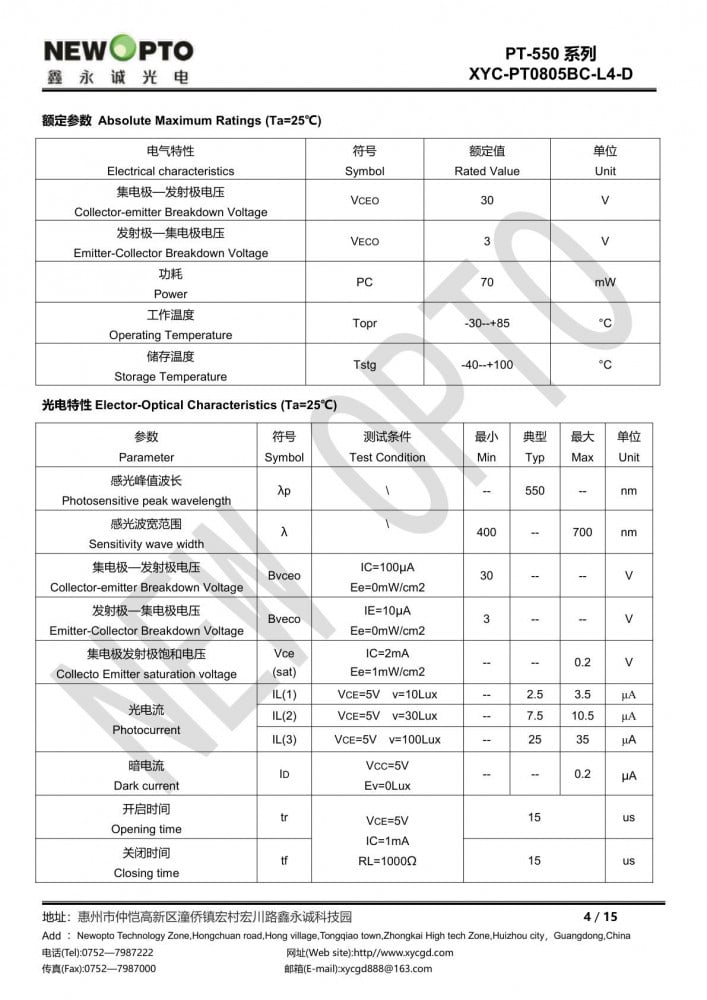 XYC-PT0805BC-L4-D datasheet page 4