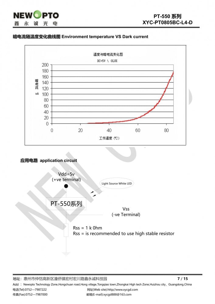 XYC-PT0805BC-L4-D datasheet page 7
