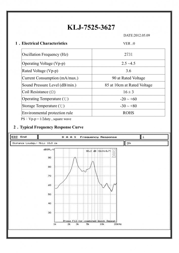 KLJ-7525-3627 datasheet page 2