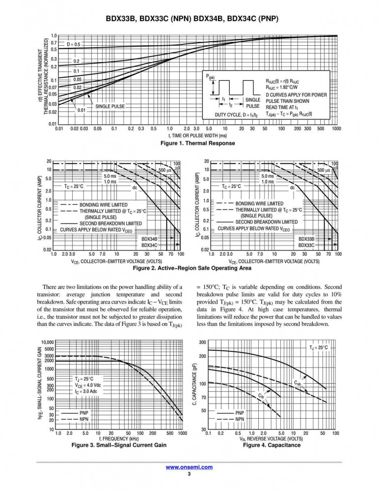 BDX33C datasheet page 3