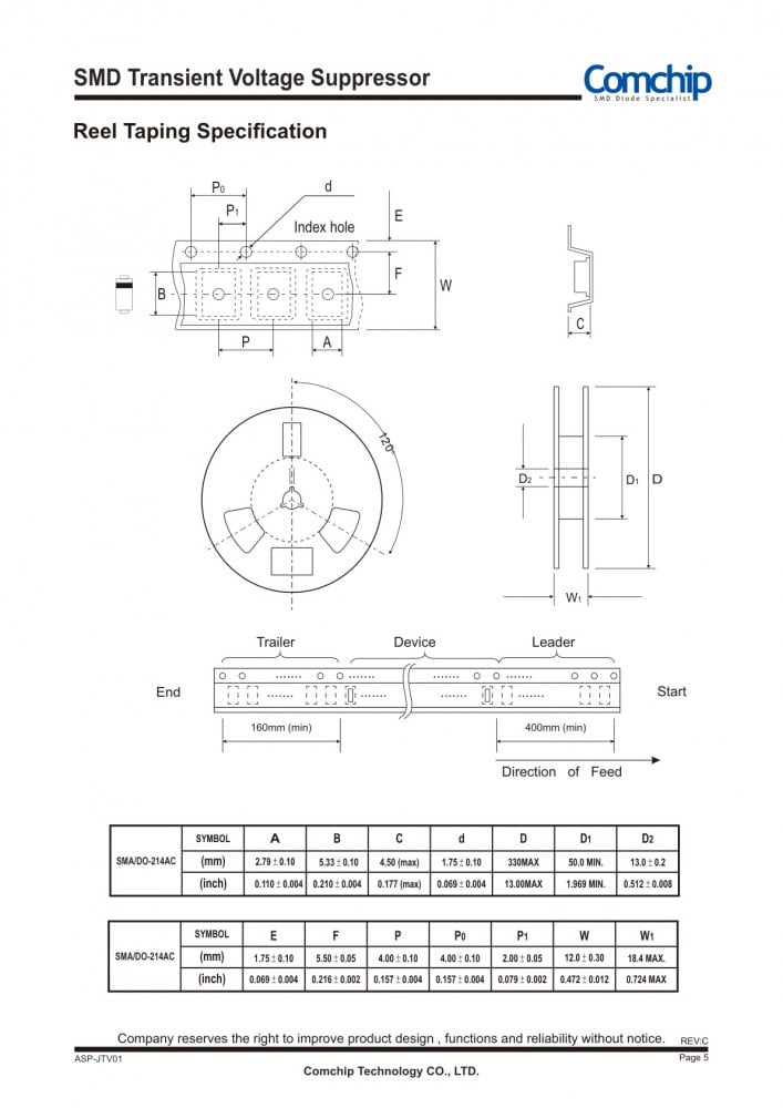ASMAJ series datasheet page 5