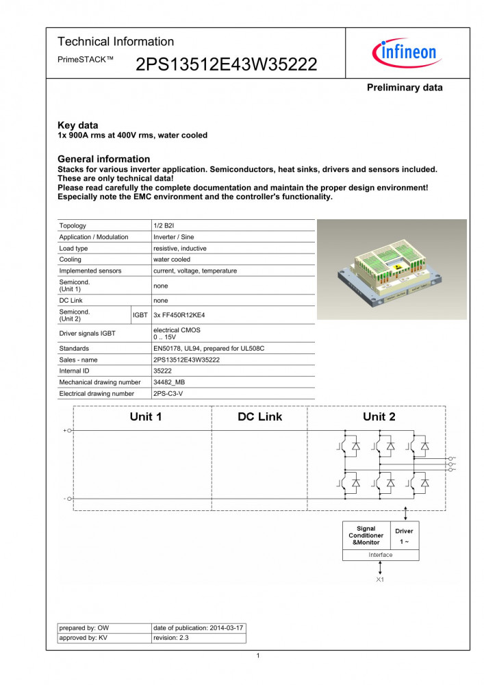 2PS13512E43W35222 datasheet page 1
