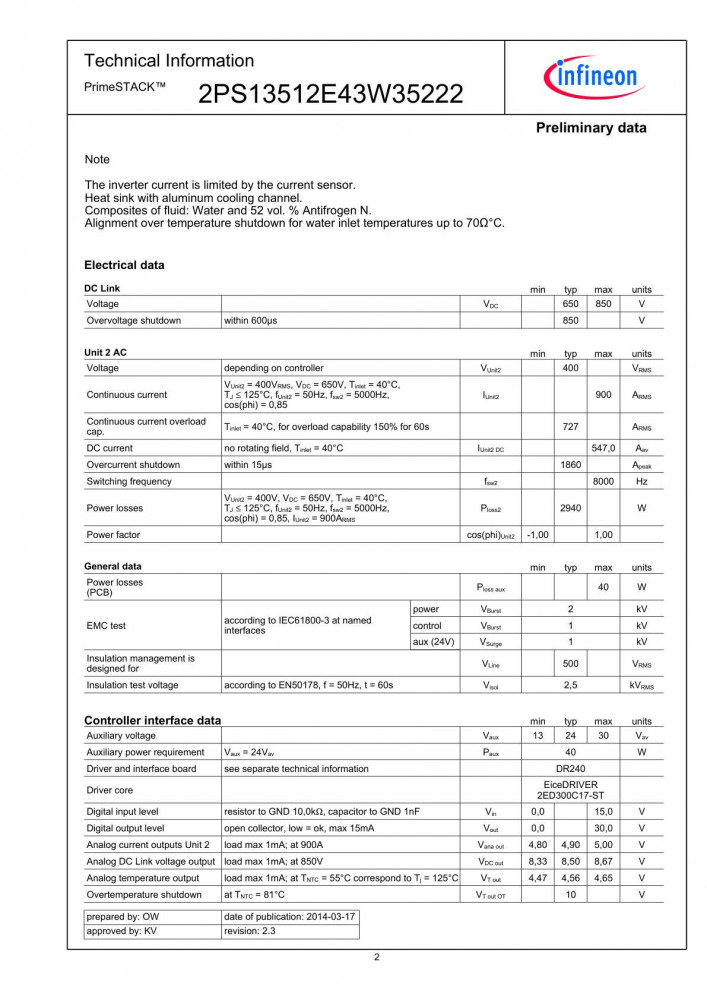 2PS13512E43W35222 datasheet page 2