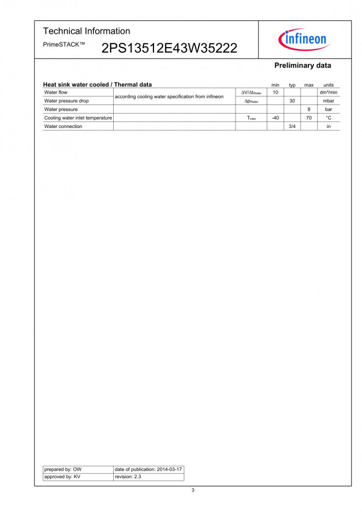 2PS13512E43W35222 datasheet page 3