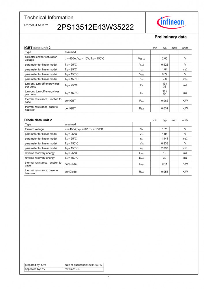 2PS13512E43W35222 datasheet page 4