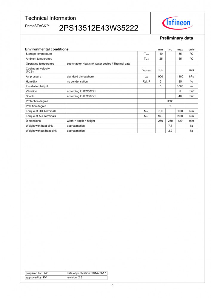 2PS13512E43W35222 datasheet page 5
