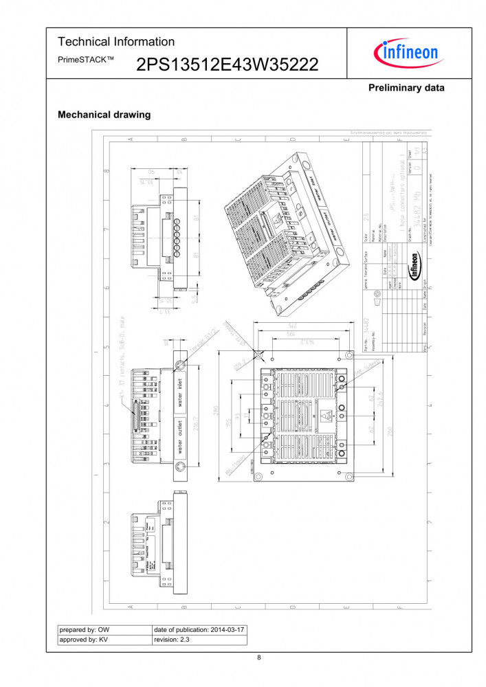 2PS13512E43W35222 datasheet page 8