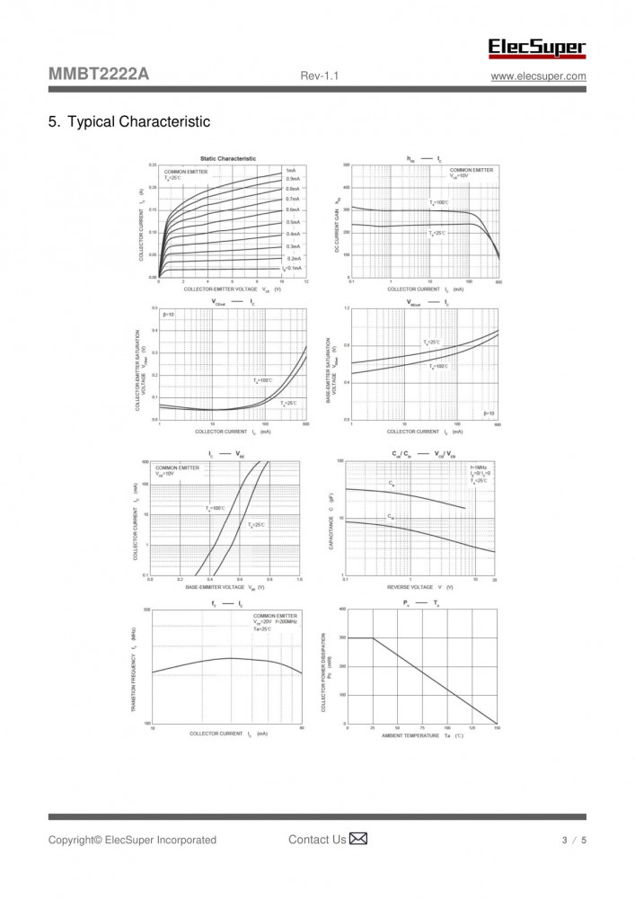 MMBT2222A datasheet page 3