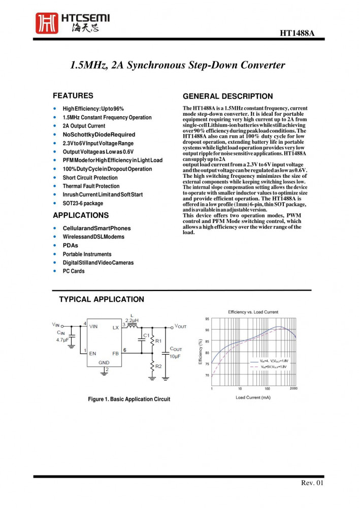 HT1488ARTZ datasheet page 1