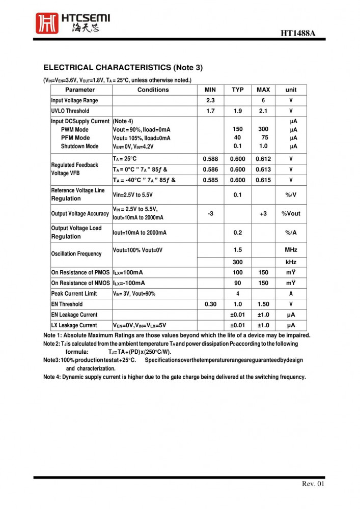 HT1488ARTZ datasheet page 3
