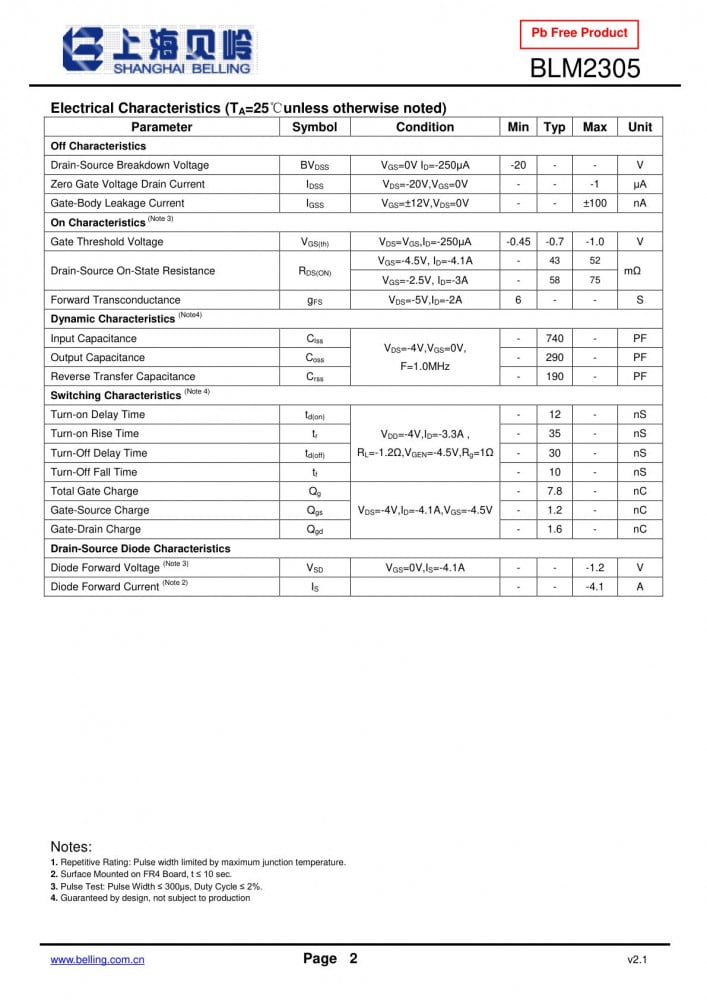 BLM2305 datasheet page 2
