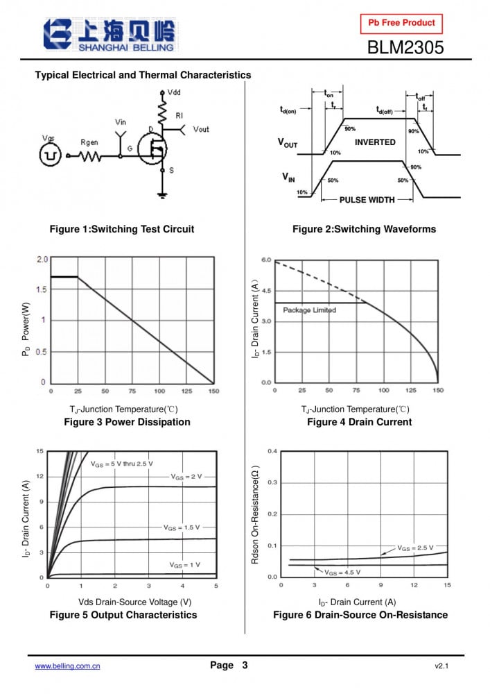 BLM2305 datasheet page 3