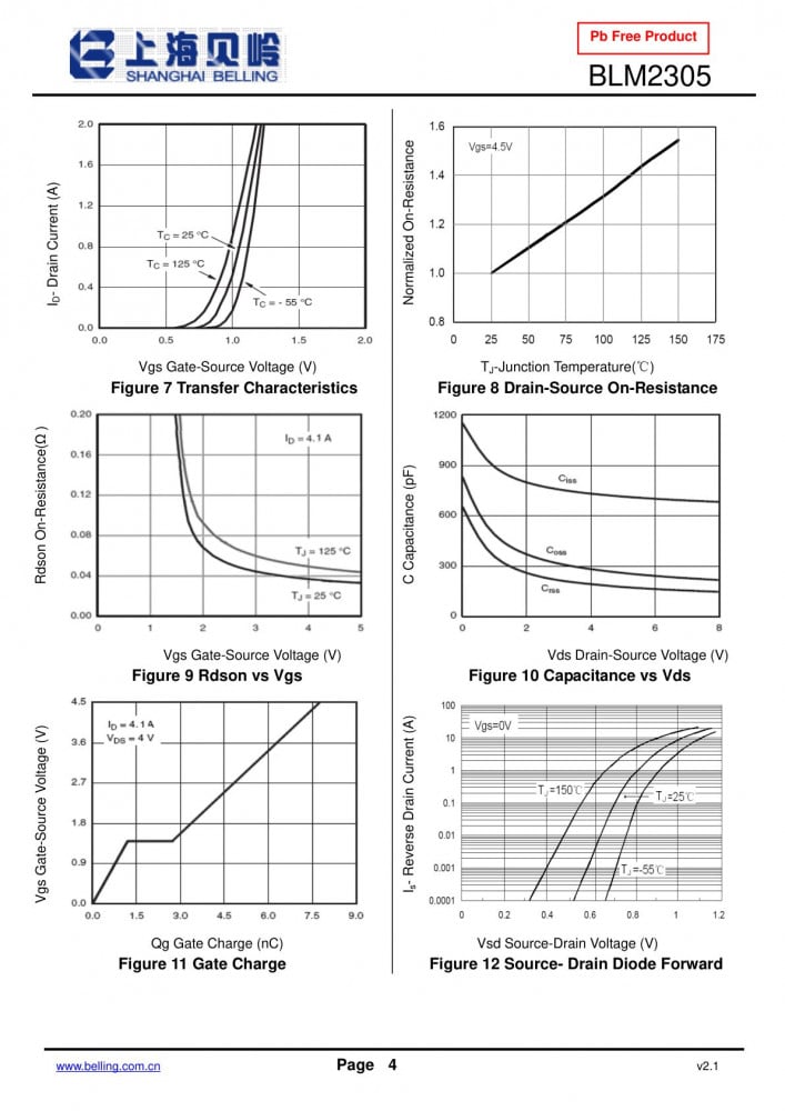 BLM2305 datasheet page 4