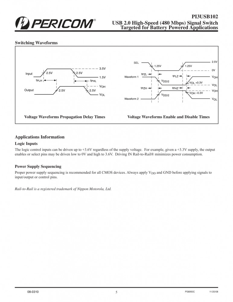 PI3USB102 datasheet page 5