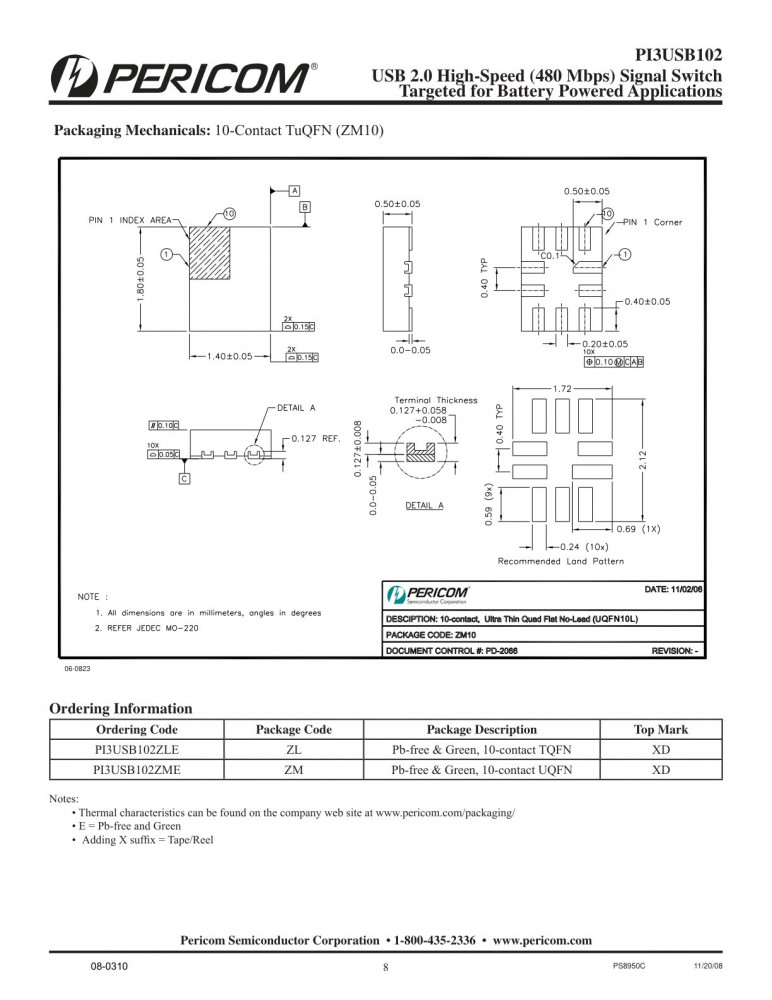 PI3USB102 datasheet page 8