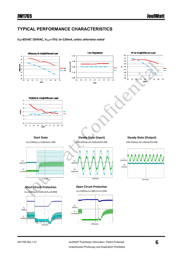 JW1765 datasheet page 6