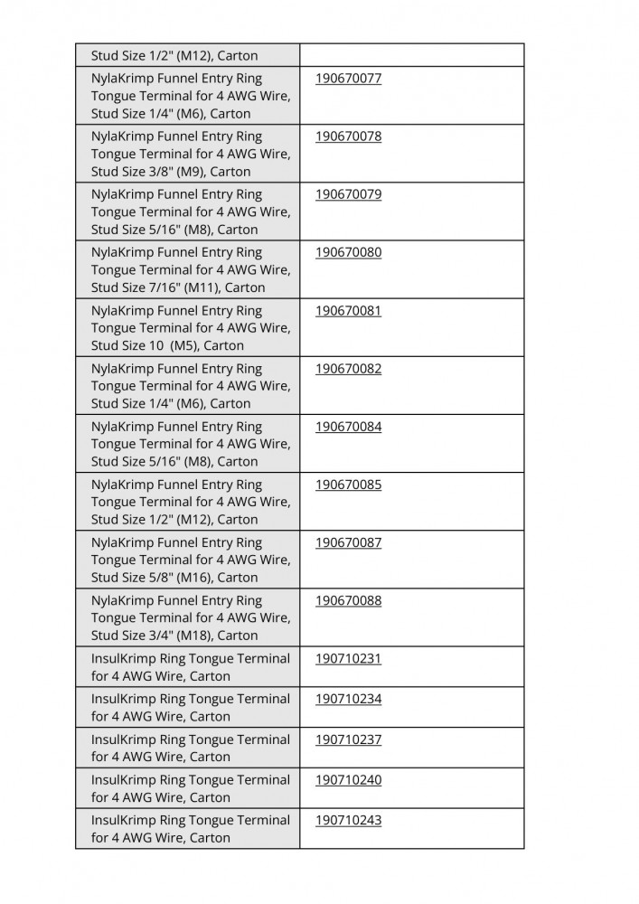 Product document page 3