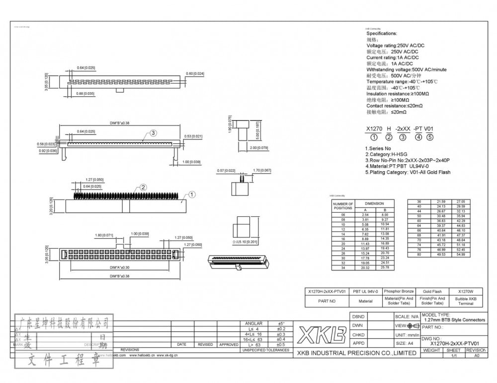 X1270H-2x15-PTV01 technical document page