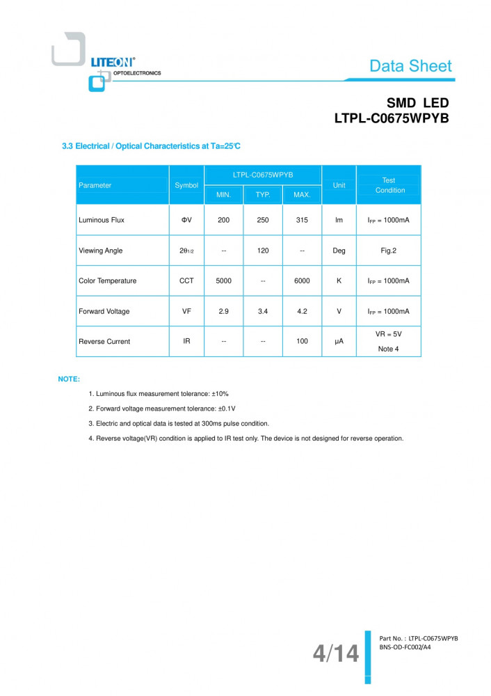 LTPL-C0675WPYB datasheet page 5