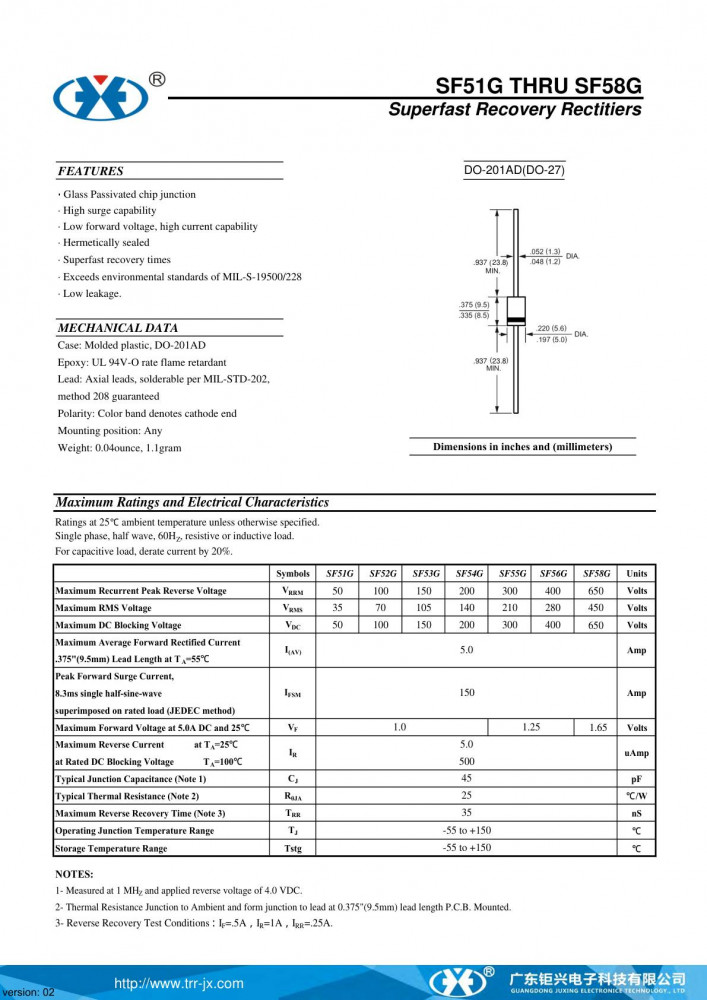 JUXING SF58G datasheet page 1