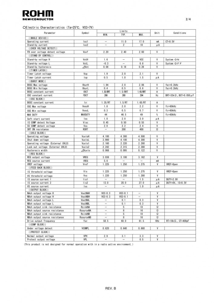 BD9886FV-E2 datasheet page 2