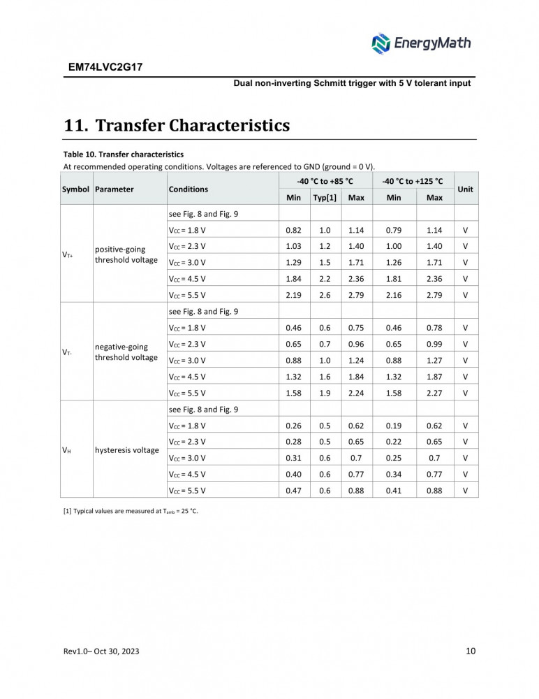 EM74LVC2G17GS datasheet page 10