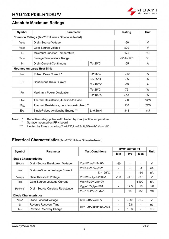 HYG120P06LR1D datasheet page 2