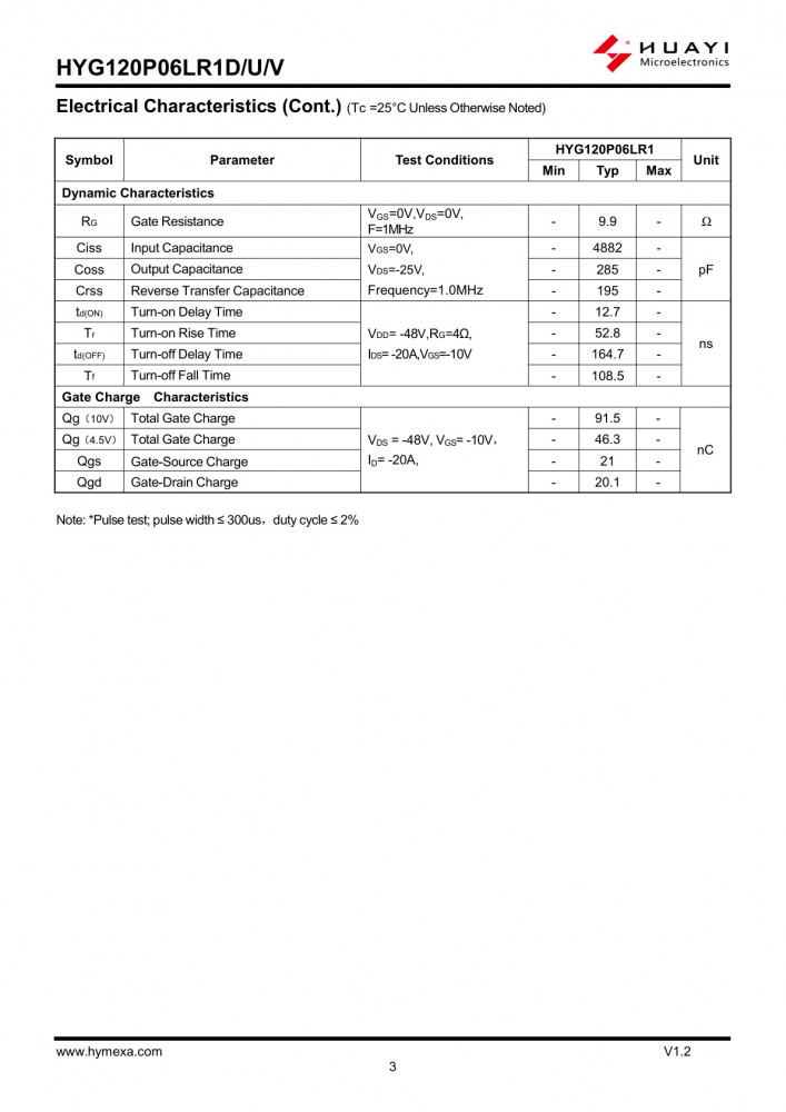 HYG120P06LR1D datasheet page 3