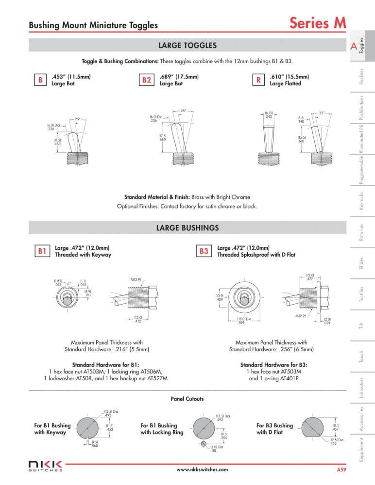 M2018 product documentation page 8