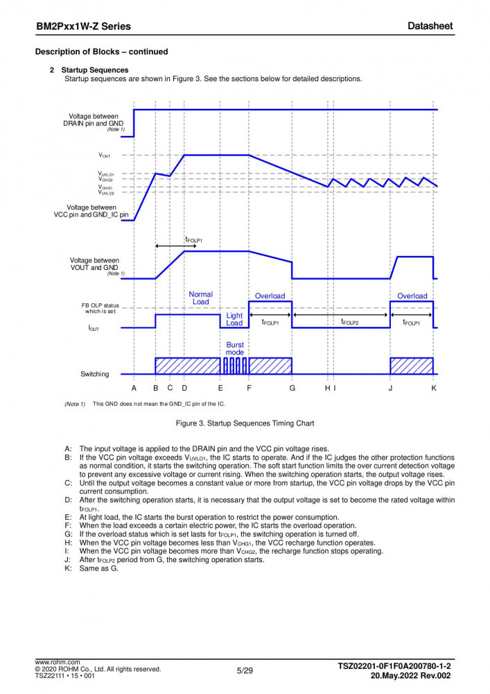 BM2P241W-Z technical document page 5