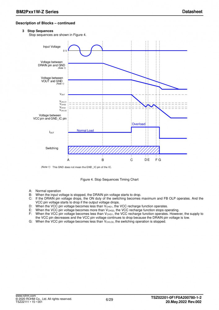 BM2P241W-Z technical document page 6