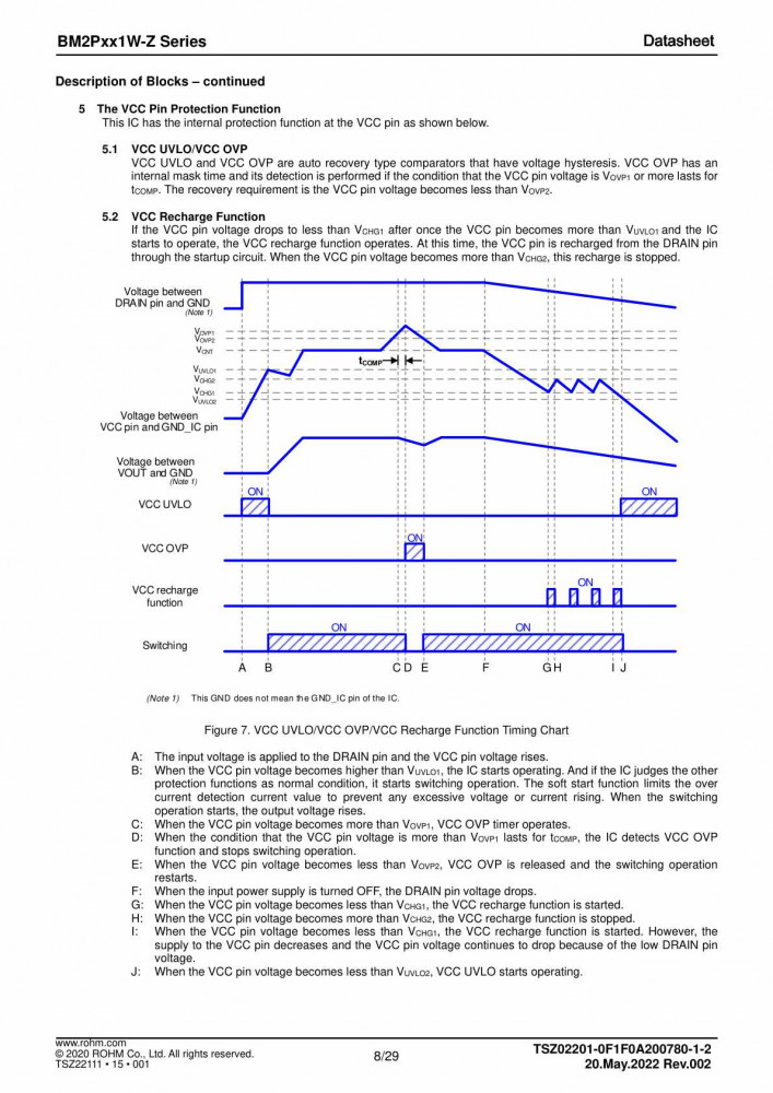 BM2P241W-Z technical document page 8