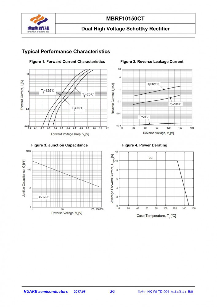 MBRF10150CT datasheet page 2