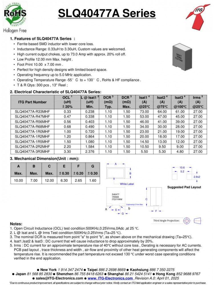 SLQ40477A technical document page 1