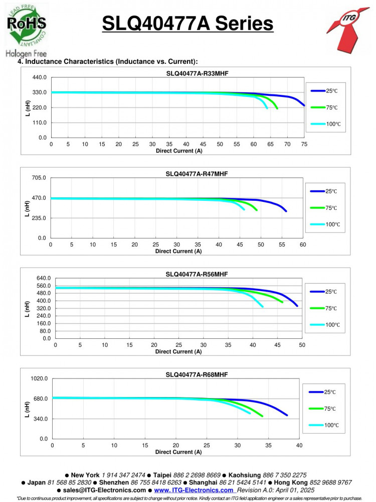 SLQ40477A technical document page 2