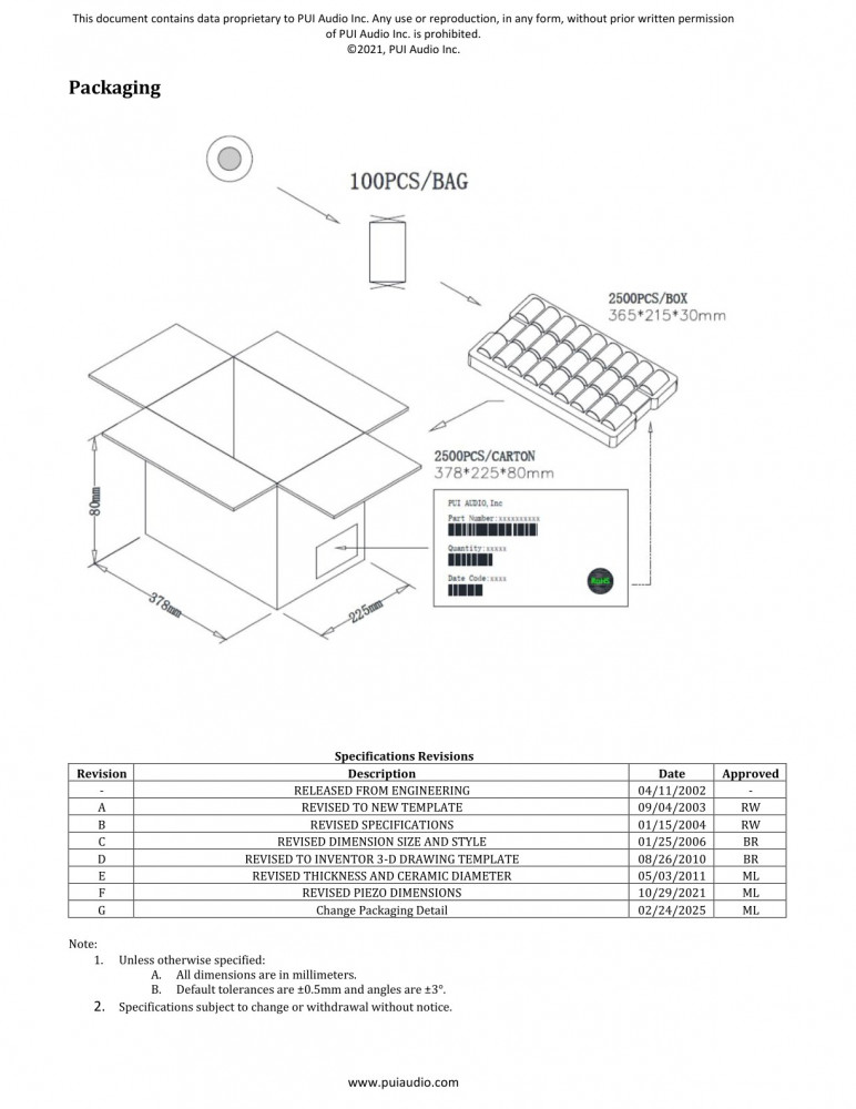 AB3529BF datasheet page 2